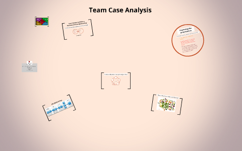 Team case analysis- ROI by Doris Linville on Prezi