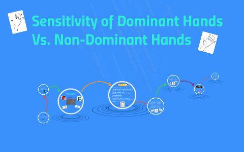 Sensitivity of Dominant Hand Vs. Non-Dominant Hand by Grace Noechel on ...