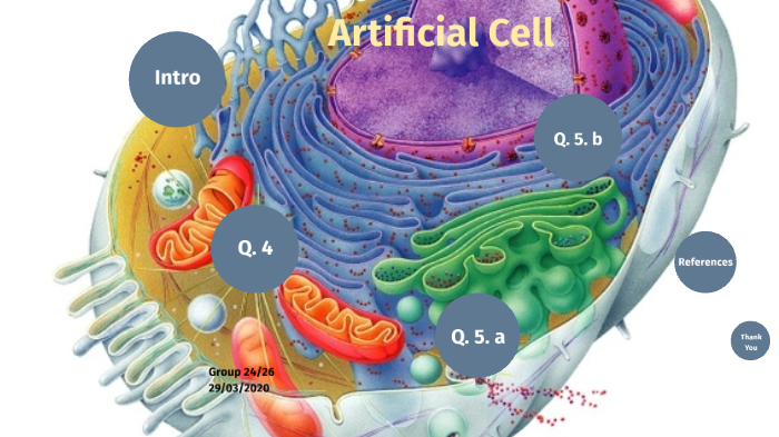 Part 2: Identifying Basic Parts Needed to Create an Artificial Cell by ...