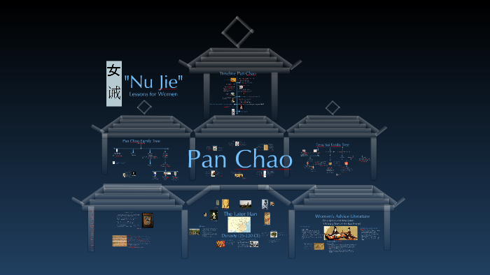 Pan Chao by Amy Antoninka on Prezi