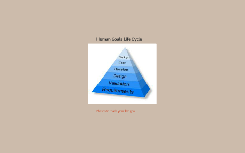 Human Goals Life Cycle by satya sai on Prezi