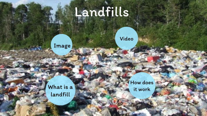 Landfills example by Aavya Sharma on Prezi