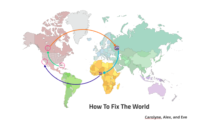 How To Fix The World by Alexandra Hubley on Prezi
