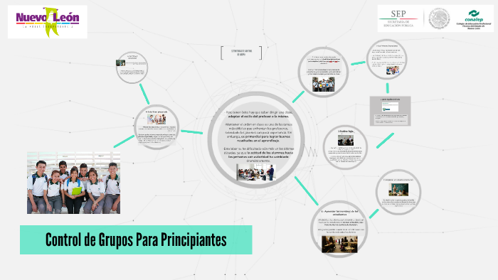 Control de Grupos Para Principiantes by cheko freud on Prezi