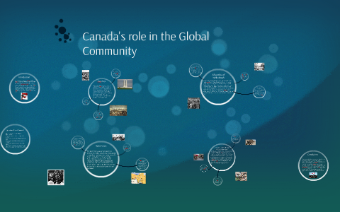 Canada's role in the Global Community by Sumeet Kler on Prezi