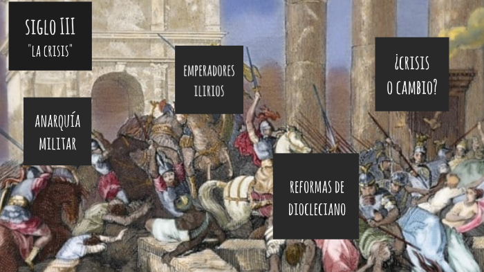 Crisis de Roma siglo III by on Prezi