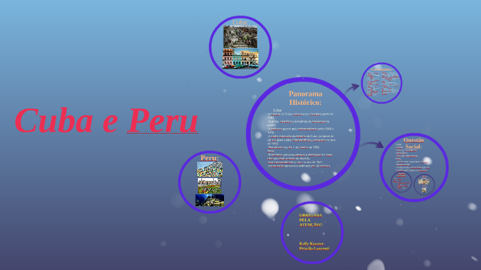 Cuba e Peru by Kelly Kuester on Prezi
