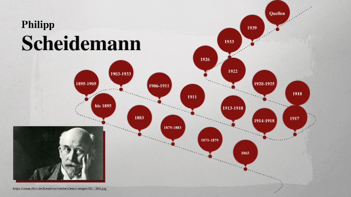 Philipp Scheidemann by Emine Sari on Prezi