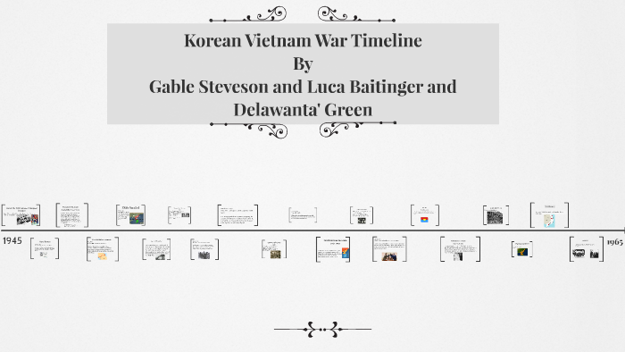 Korean and Vietnam Wars Timeline by Gable Luca