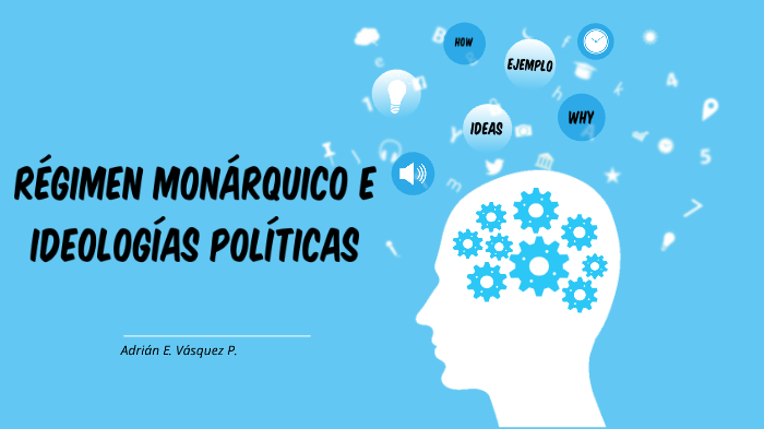 Régimen Monárquico e ideologías políticas by Adrián vásquez on Prezi