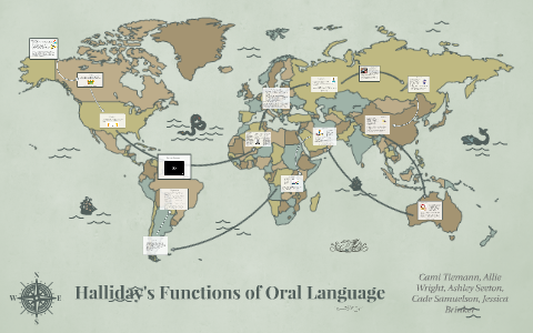 Halliday's Functions of Oral Language and Classroom Activiti by Cami ...