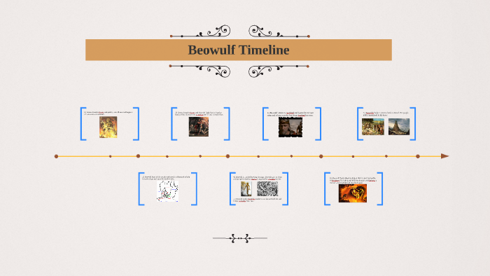 Beowulf Timeline by Valerie Meyer on Prezi