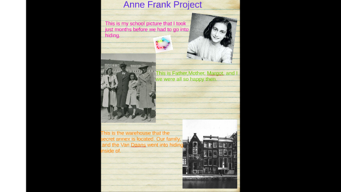 Anne Frank Project by Shawnna Williams on Prezi