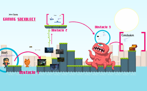 Gaming Sociolect by Julian Tiplady on Prezi