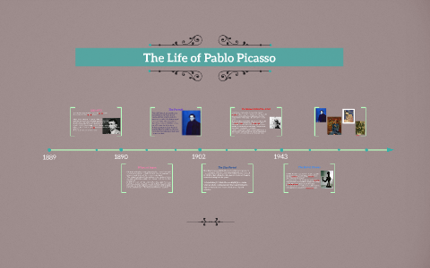 The Life of Pablo Picasso by livy jeffers on Prezi