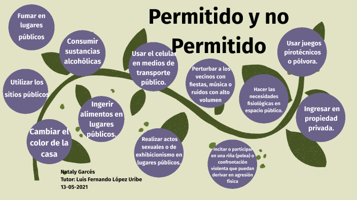 Permitido y no Permitido by Nataly Garces on Prezi