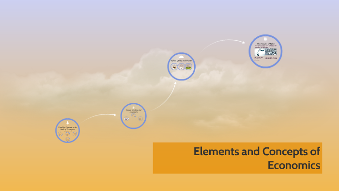 Unit 1.2: Elements and Concepts of Economics by Ethan McDonald on Prezi