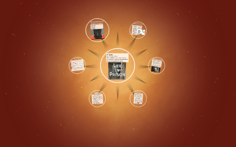 Neil Parrello by Neil Parrello on Prezi