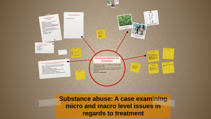 Substance abuse: A case examining micro and macro level issues in ...