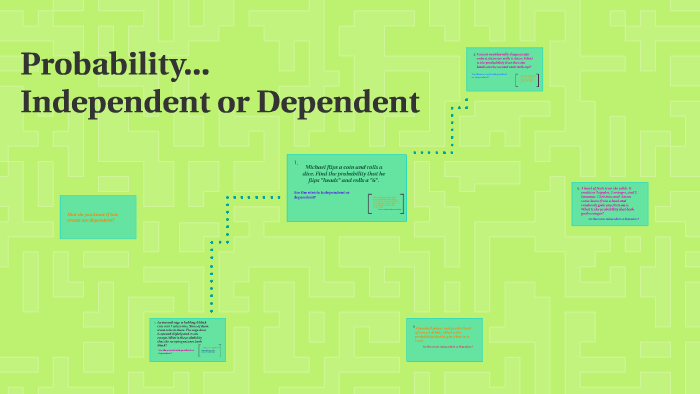Unit 7-Probability-independant/dependent events by Laura Vanderpoel on ...