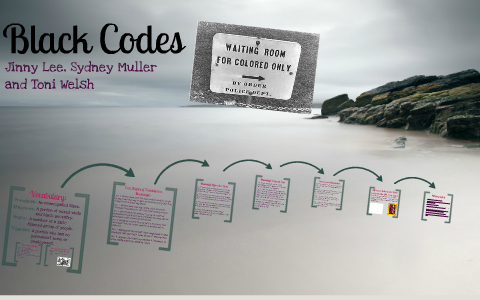 The Black Codes by Sydney Mueller on Prezi
