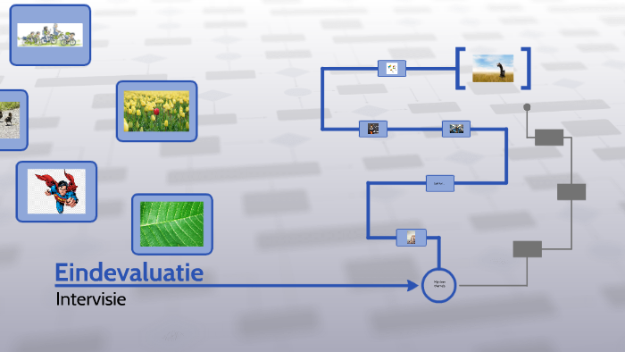 Eindevaluatie by Rutger Wissink on Prezi