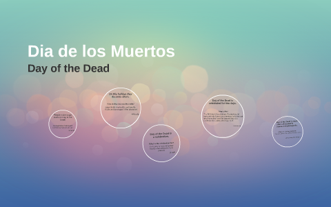 Dia de los Muertos by Raylen Hall on Prezi