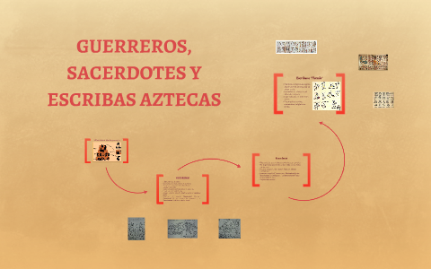 Guerreros, Sacerdotes y Escribas Aztecas by Daniela Páez Avilés on Prezi