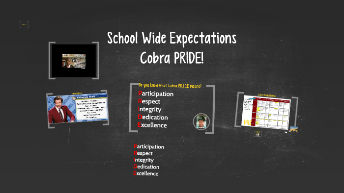 School Wide Expectations by Toni Zetzsche on Prezi