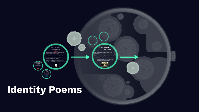 Identity Poems by Lilla Bell on Prezi