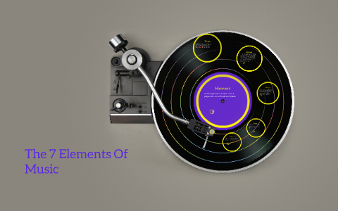 The 7 Elements Of Music by Jerrius Borden