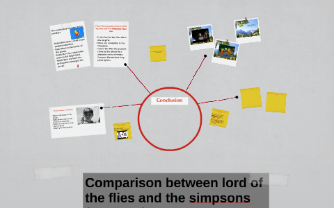 comparison between lord of the flies and the simpsons (Das B by on Prezi