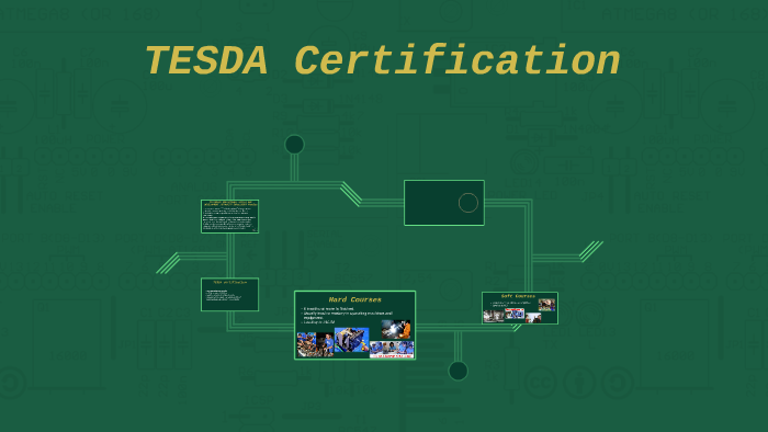 TESDA Certification & FAQs by Lorenz Hernandez on Prezi