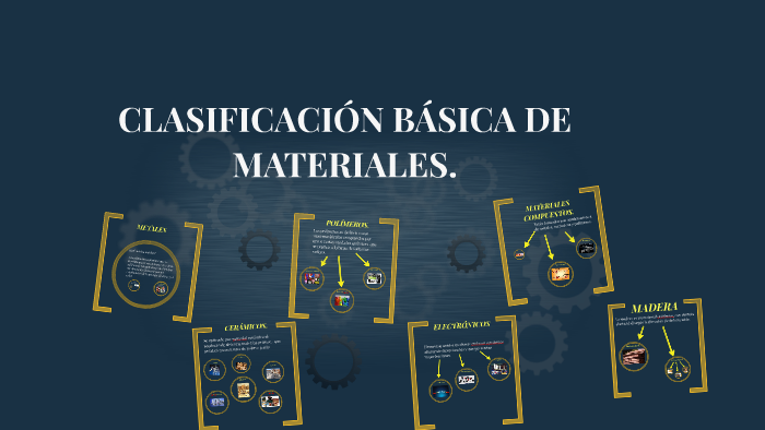 CLASIFICACIÓN BÁSICA DE MATERIALES. by janeth maldonado vargas on Prezi