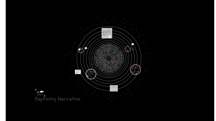 Captivity Narrative by Taylor Harrelson on Prezi
