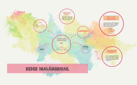 REDES INALÁMBRICAS. by Dulce Romo