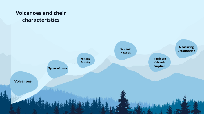 Volcanoes and their characteristics by Tya Jamanique on Prezi