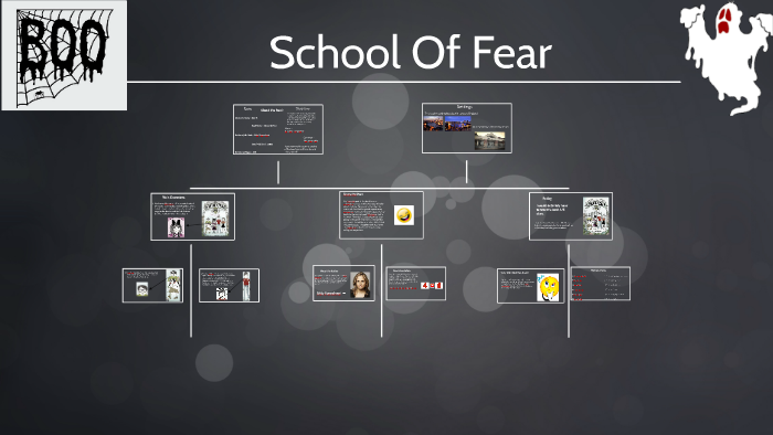 School Of Fear by Alex h on Prezi