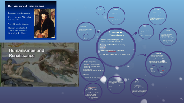 Renaissance- Humanismus by shukri ademi on Prezi