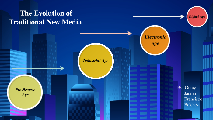 Evolution of Traditional Media Timeline by lorraine gutay on Prezi