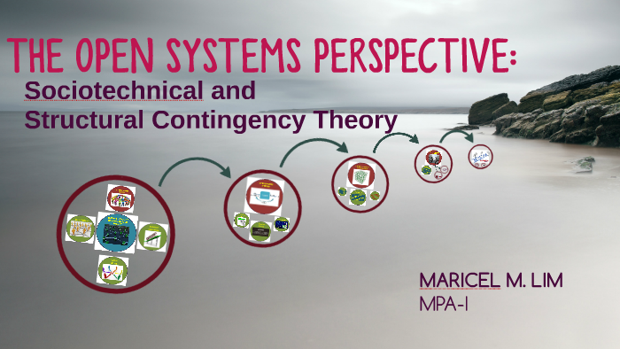 THE OPEN SYSTEMS PERSPECTIVE: by Maricel Lim on Prezi