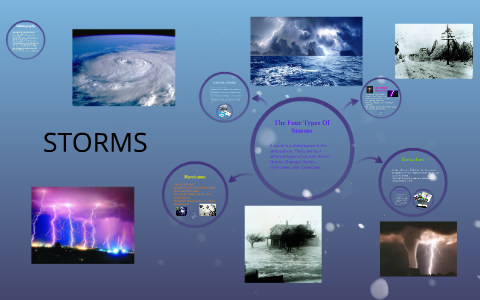 The Four Types Of Storms by andrea barone on Prezi