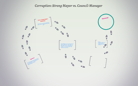 Corruption: Strong Mayor vs. Council-Manager by Pedro Velazquez on Prezi