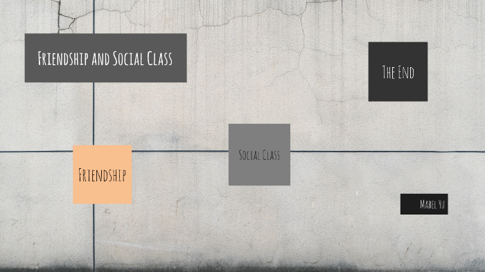 The Outsiders - Friendship and Social Class by Mabel Yu on Prezi