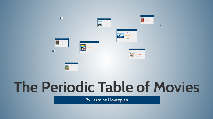 The Periodic Table of Movies by Jasmine H on Prezi