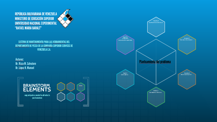 jkmkm by Mariana Gonzalez on Prezi