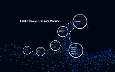 Elizabethan era; Health and Medicine by jon spendrup on Prezi