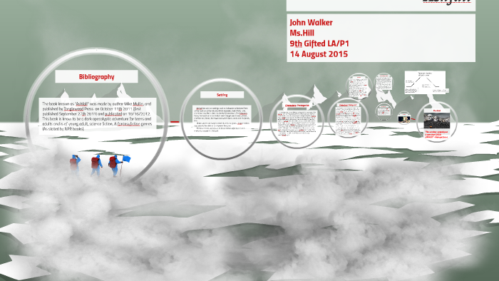 ASHFALL by John Walker on Prezi