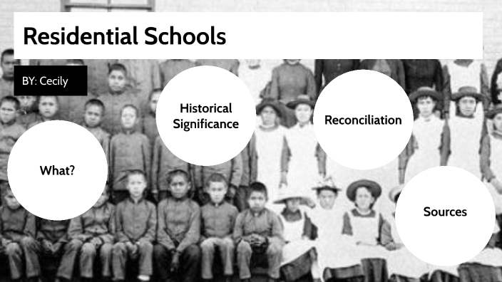 Canadian Residential Schools by cecily mathew on Prezi