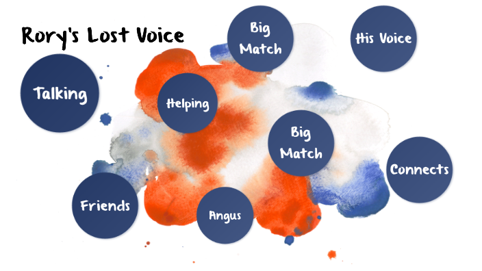 Rory's Lost His Voice by Scott Locke on Prezi